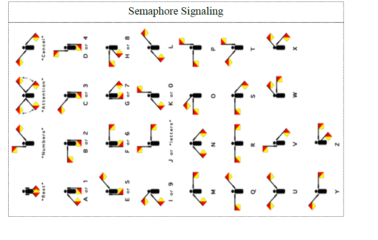 SNAP!!! Geocaching: International Geocaching Day, MEGA News and other ...