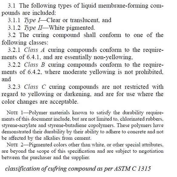 THE TECHNO LOGIC: EFFICIENCY, EFFECTIVENESS AND USES OF CONCRETE CURING ...