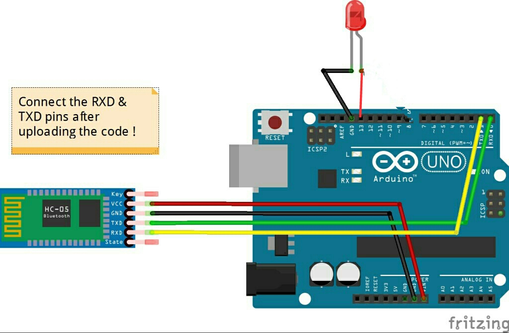 Home Automation Using Arduino