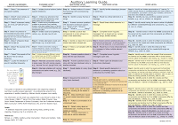 Listening 4 Language: Assessing & Tracking Auditory Skills {Using FREE ...