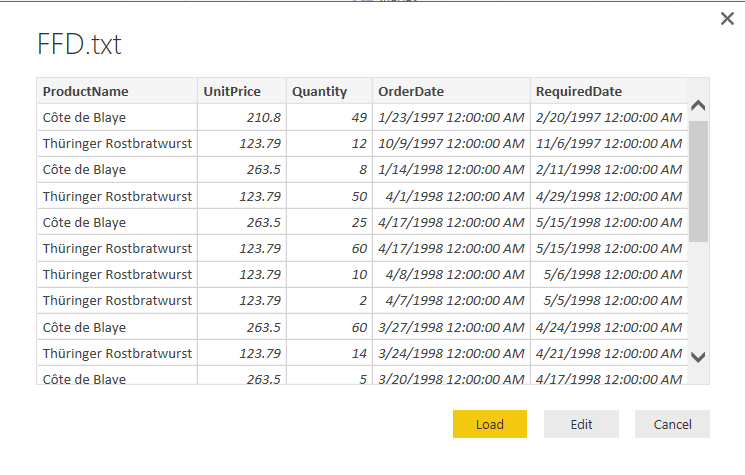 HodentekMSSS: Report based on a text file using Power BI