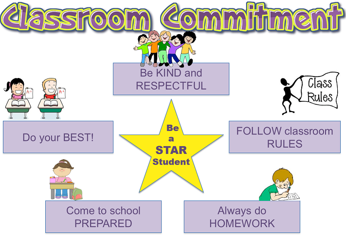 Classroom Ideas - Educating the World