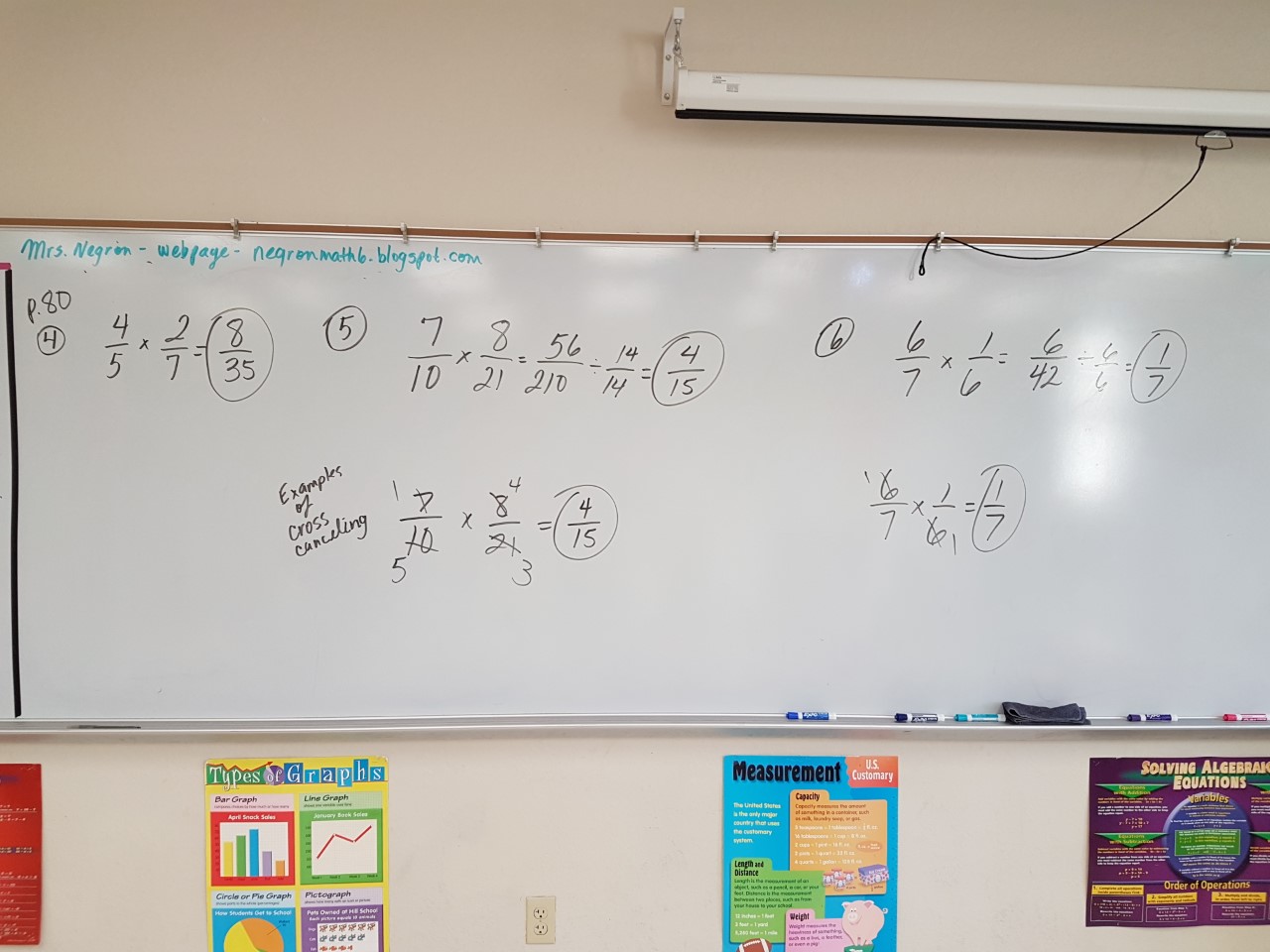 Mrs. Negron 6th Grade Math Class: Lesson 4.1 - Multiplying Fractions ...