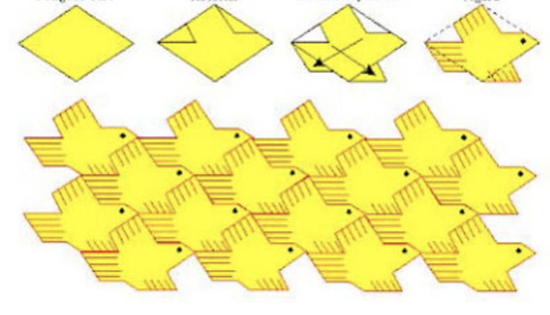 blogbujo: LA COMPOSICIÓN: ESTRUCTURAS MODULARES