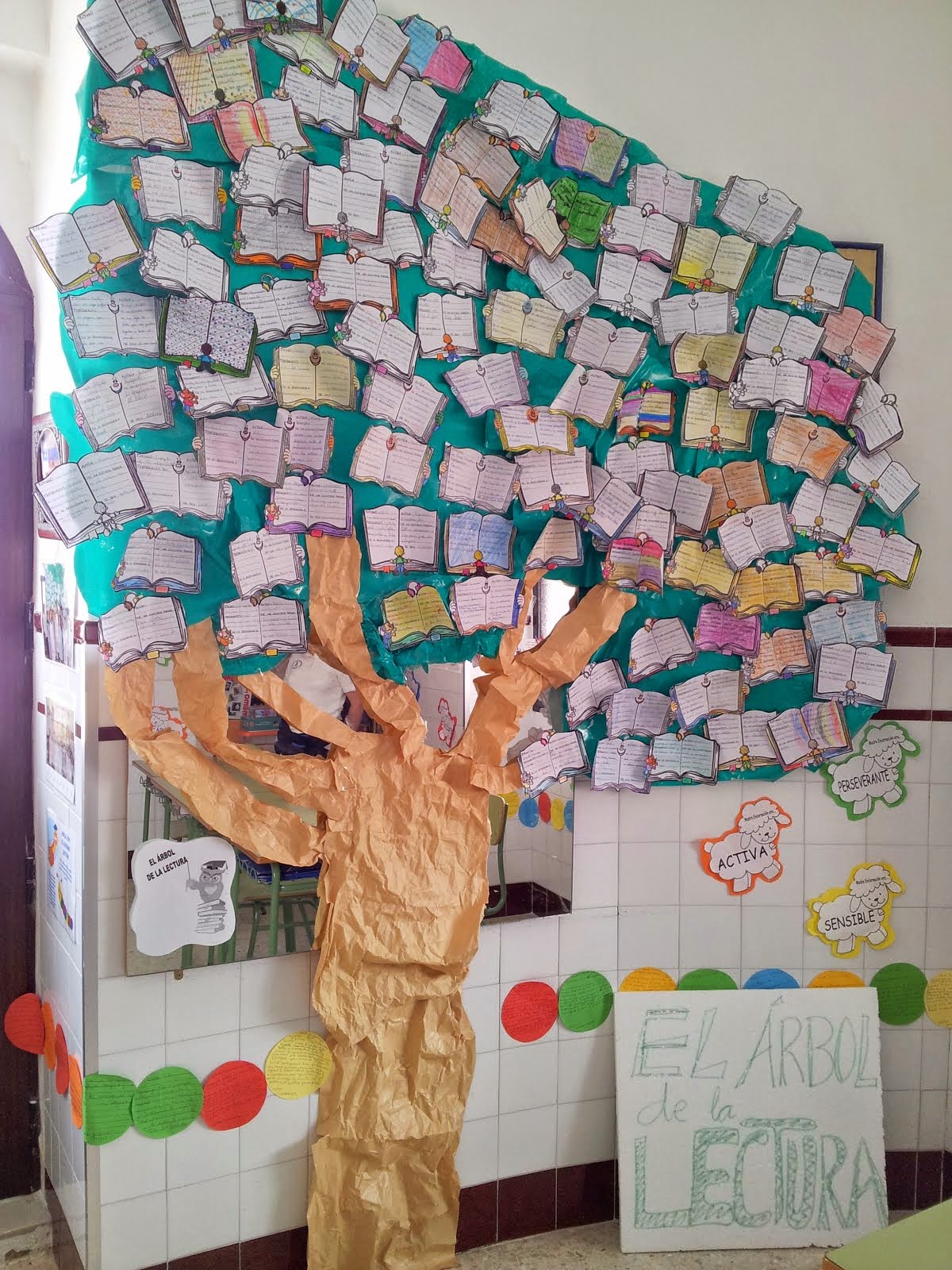 EL JARDÍN DE LAS PALABRAS: EL ÁRBOL DE LA LECTURA