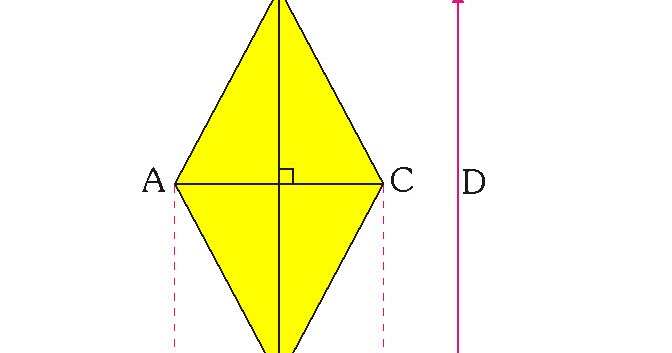 AREA DE UN ROMBO FORMULA EJEMPLOS Y EJERCICIOS RESUELTOS