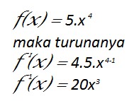 Turunan dan Integral - permenilmu.com