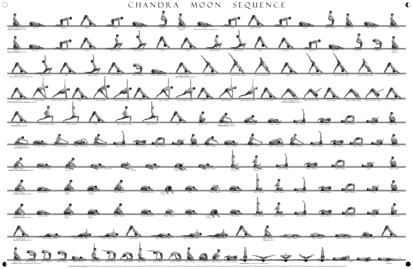 Conciencia Yoga: La evolución del Ashtanga Yoga - Parte 1. Por Matthew ...