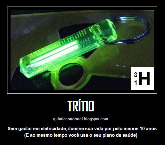 Química Anormal: Trítio