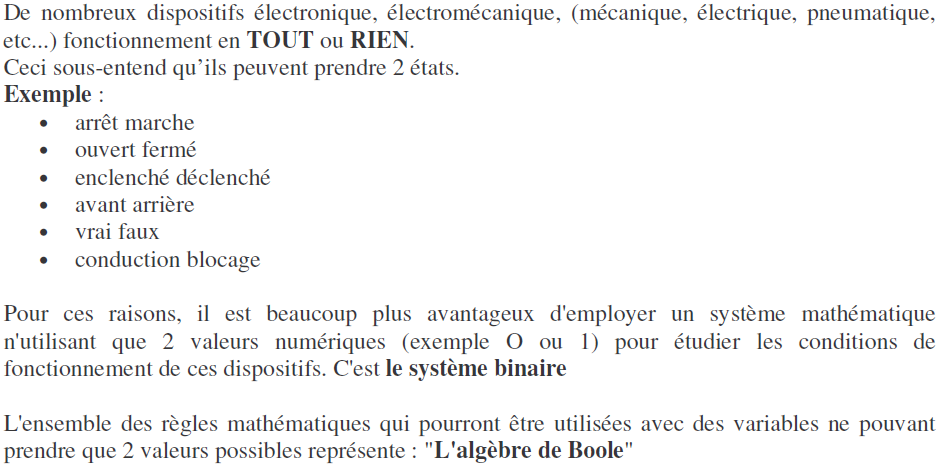 Cours Math Appliquée (Algèbre de Boole) ~ Mon Diplôme