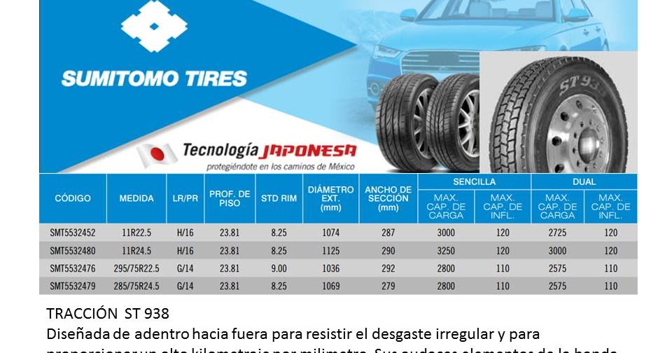 Llantas Para Camion: Llanta Sumitomo Traccion ST 938