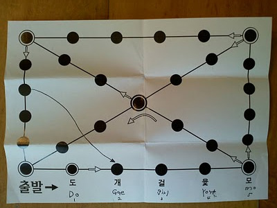 Yut Nori--윷놀이, A Korean Classic
