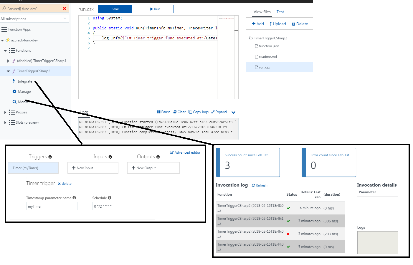 Microsoft Integration Platform Biztalk And Azure Ipaas Basics Of Azure Function App Service