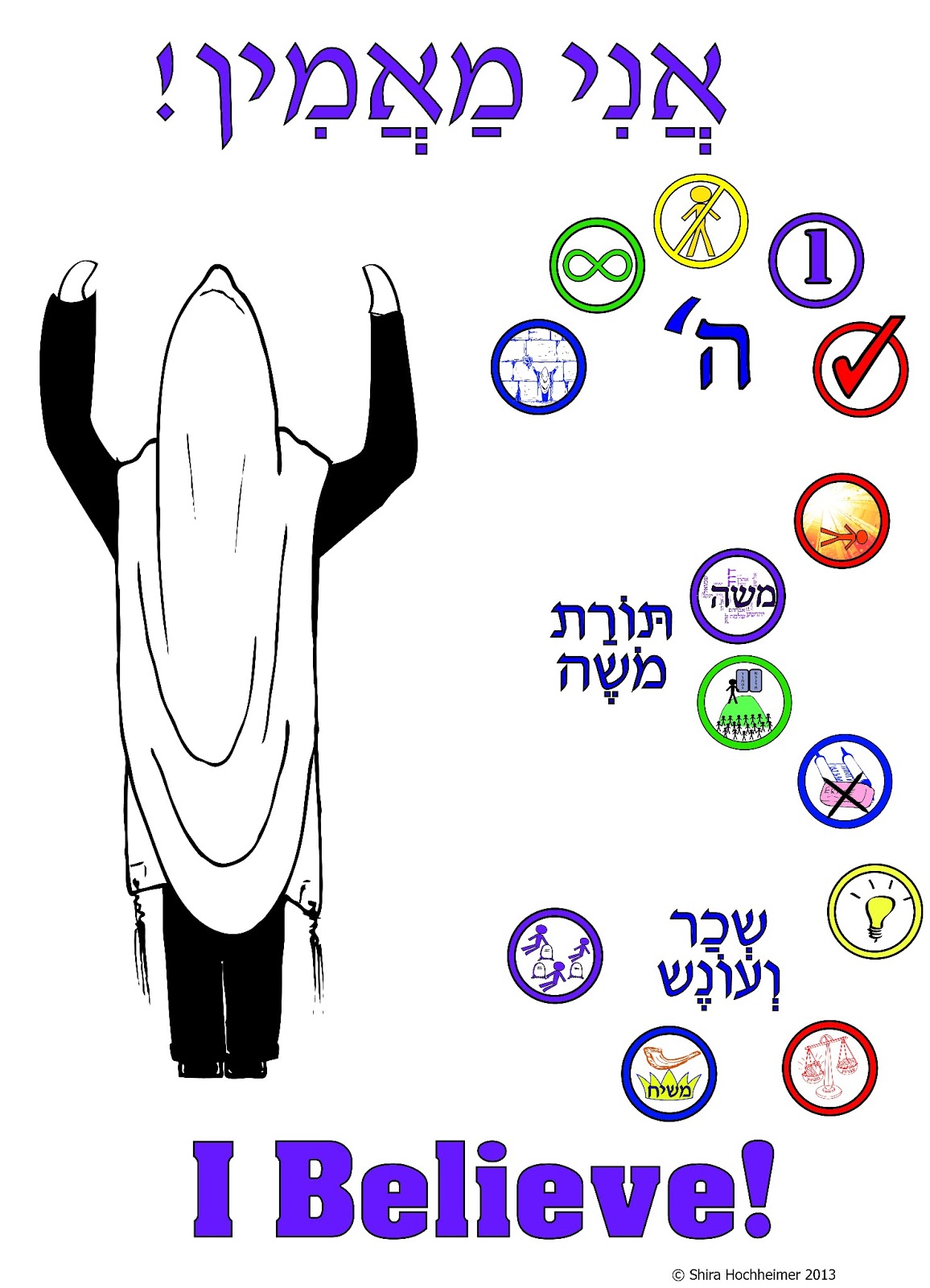 Chinuch ENERGY!: Learn the 13 Principles of the Rambam in under 5 minutes