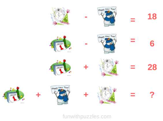 Maths Questions for Kids: Fun with Algebra + Answers