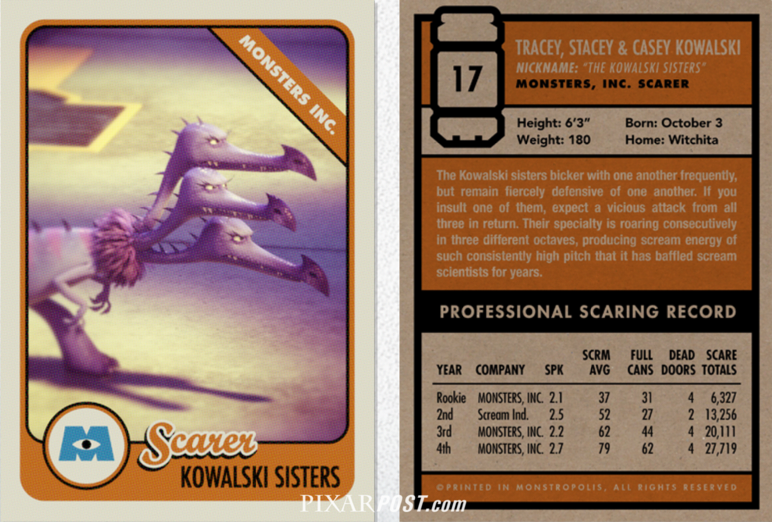 Monsters University Scare Cards - The Complete Guide | Pixar Post