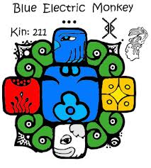 Infinito Humano: Mono Eléctrico Azul - Ox Chuen - Kin 211