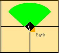 Blogger Baseball Scorecard: Minima II - A Diamond in the Field