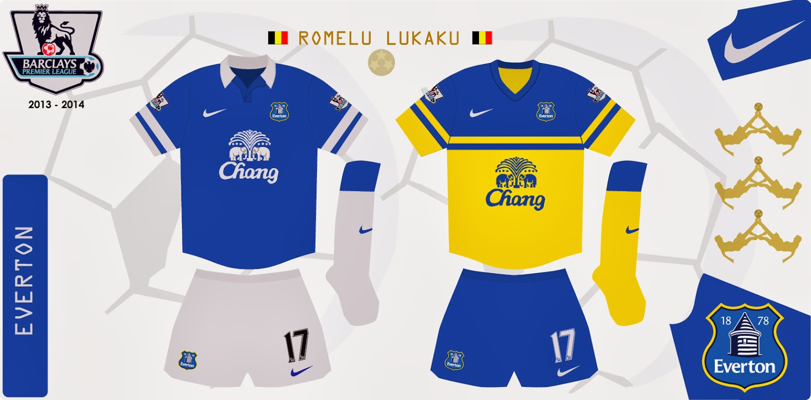 Design Futbol Kits: Everton 2013 - 2014 (Premier League)