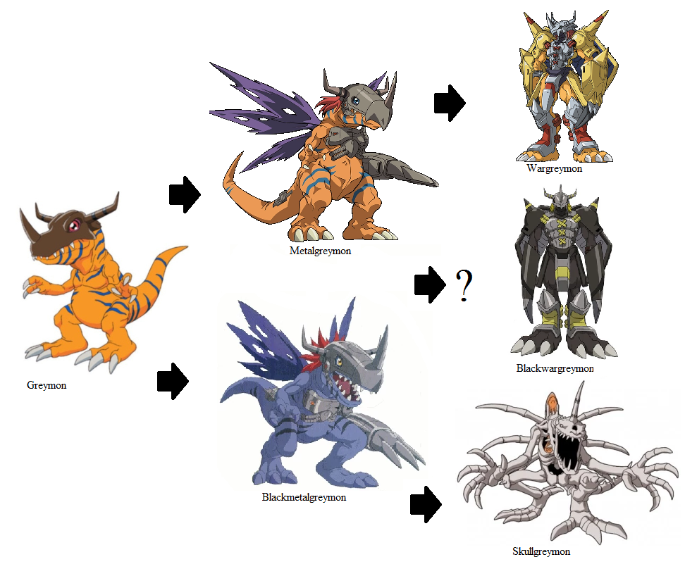 Beliefs/Feelings: 2018