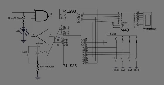 ELEKTRONIKA DIGITAL : PROGRAMMABLE SELF STOPPING COUNTER - BERITA DIGITAL