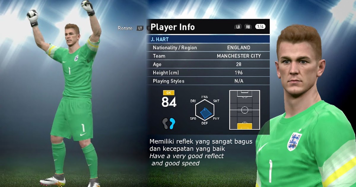 Formasi Inggris di Euro 2016 Lengkap untuk PES 2014,PES 2015, PES 2016 ...