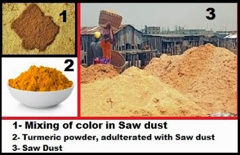 ADULTERATION मिलावट -: Adulteration, Check at Home and Buy Pure product ...