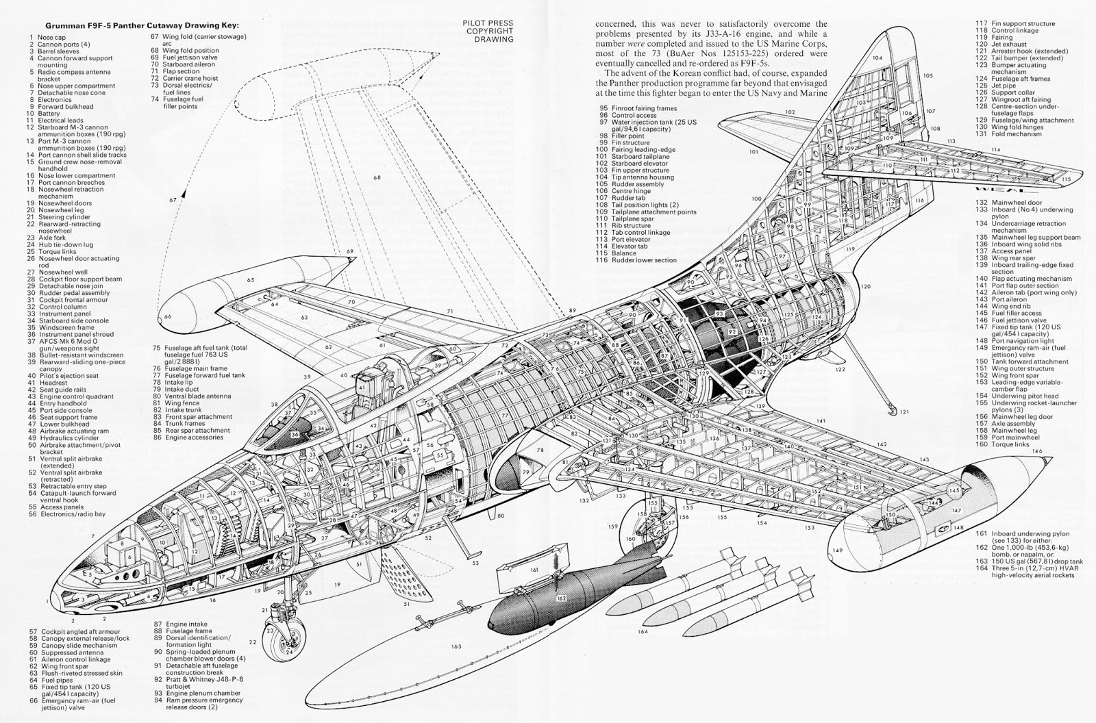* El sitio de "jactres" *: Grumman F9F "PANTHER".