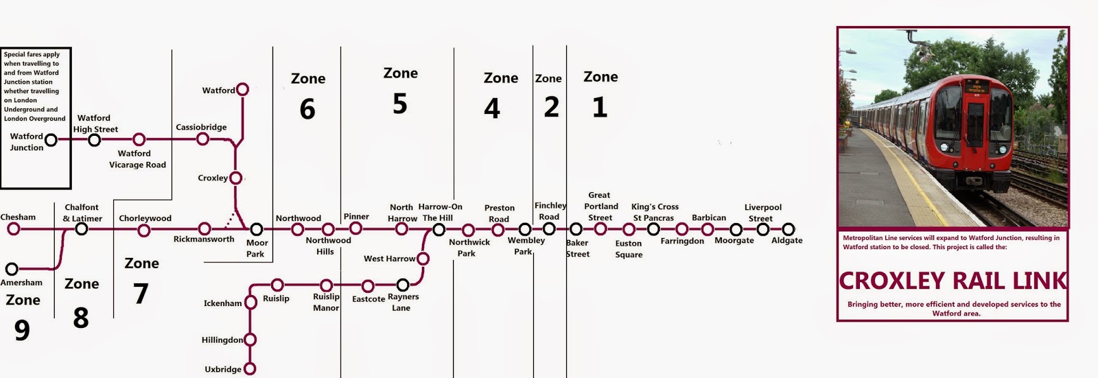 London Connected: The Croxley Rail Link Project