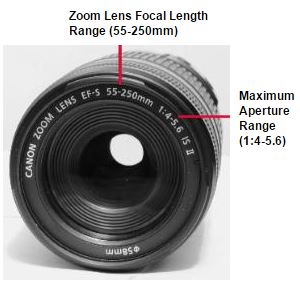 What do the numbers mean on a camera lens?