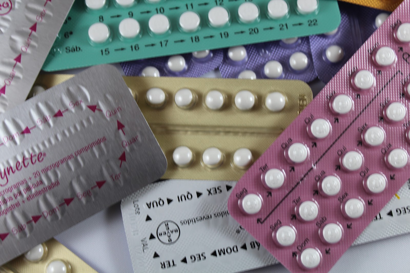 Qual A Pilula Anticoncepcional Mais Seguro - FDPLEARN