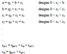 My study in Information Technology: Algoritma RSA