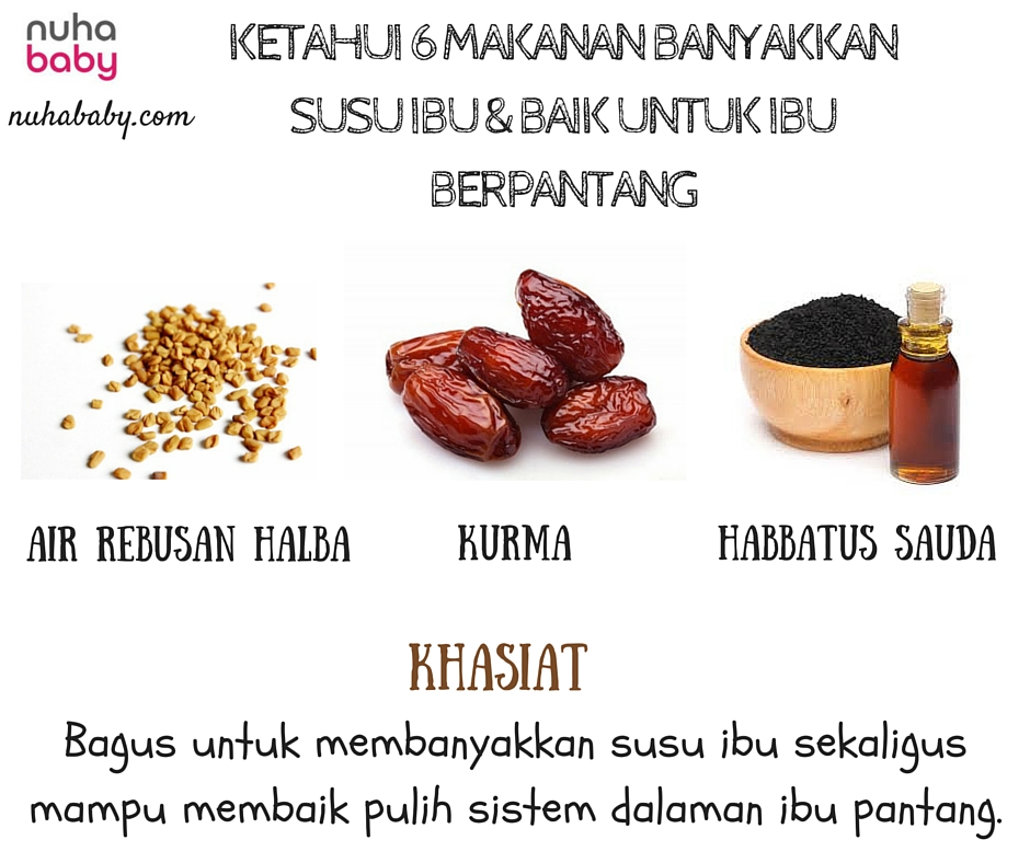 KENALI JENIS KEPUTIHAN