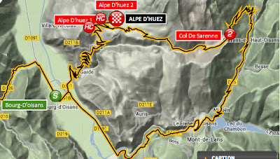 Climbing Alpe d'Huez - Pedal Dancer®