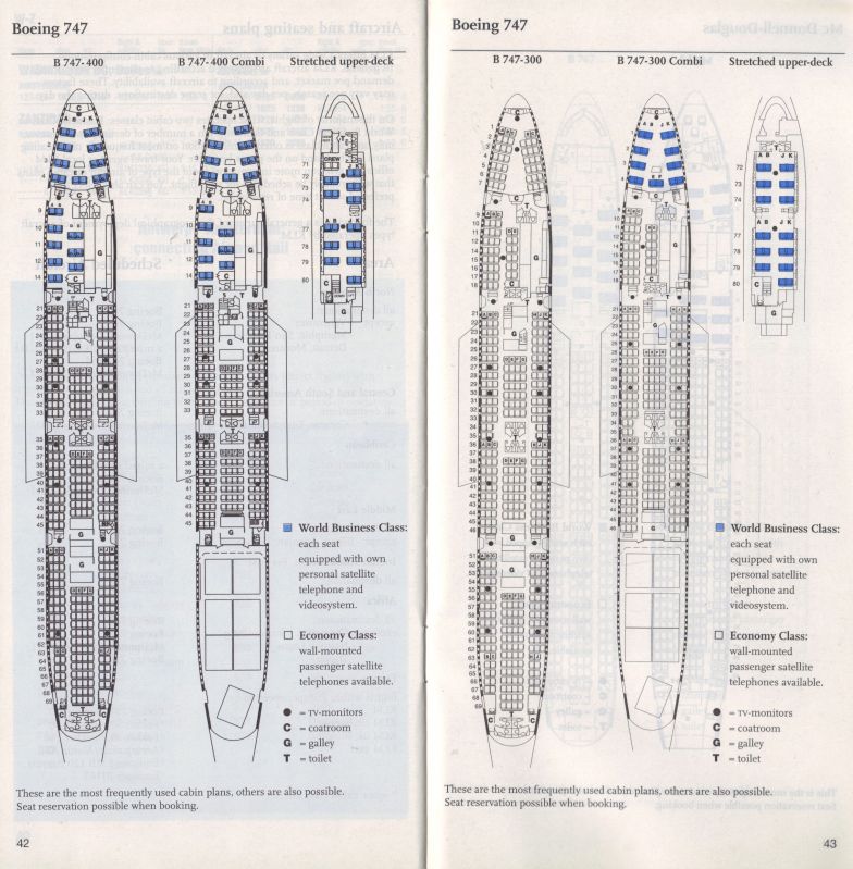 Airline memorabilia: KLM & partners (2002)