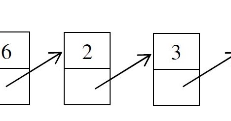 Girfa : Student Help: M3-R4: PROGRAMMING AND PROBLEM SOLVING THROUGH ‘C ...