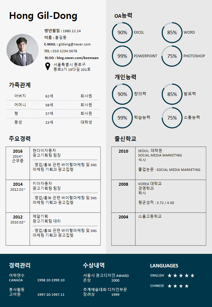 Free Powerpoint resume template - KIM'S PPT Template Download