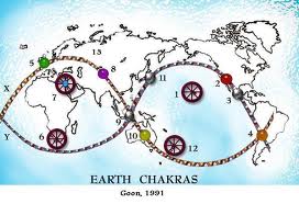 Galactic awakening and healing: Planet, animals and humans CHAKRAS