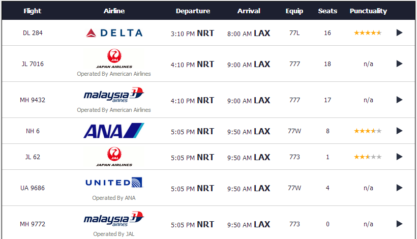 国際線の残席数を調べたいならこのサイト！FLIGHT STATS Seat Availability