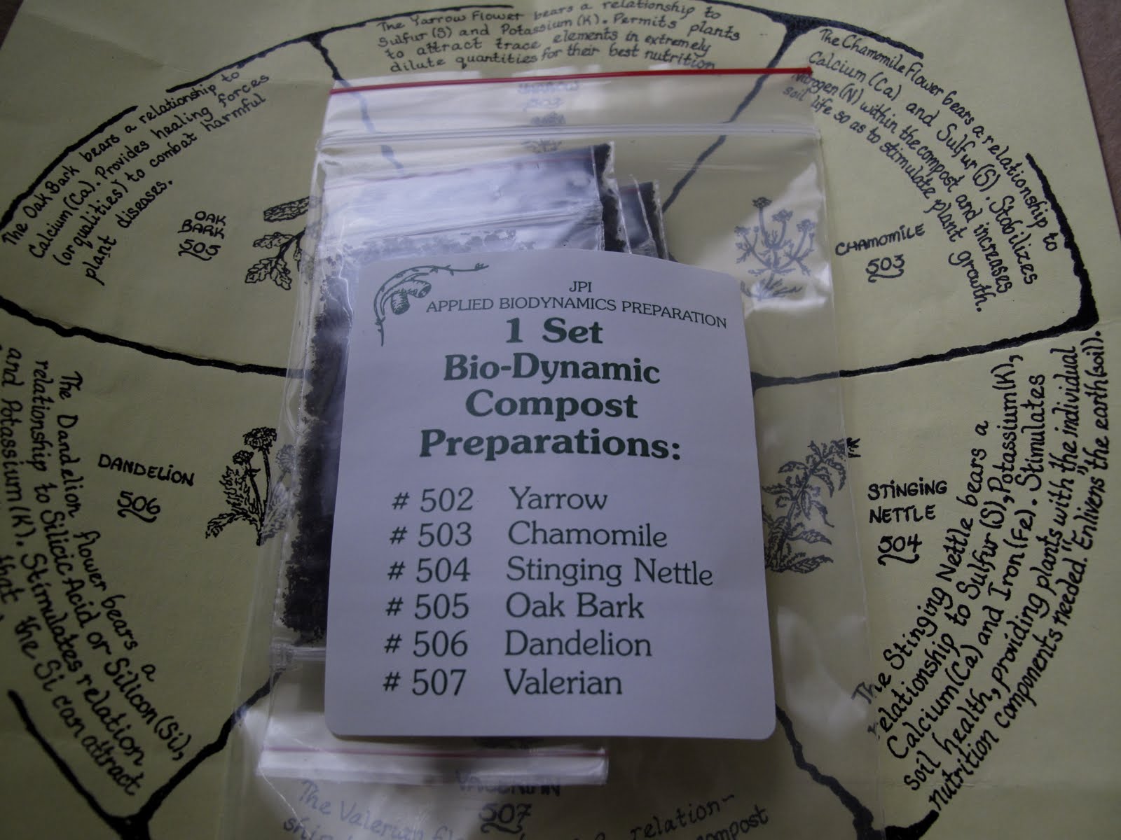 Eightfold Farm: biodynamic compost preps