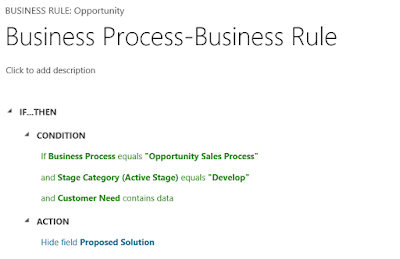 Dynamics 365 Customer Engagement: Business Rule on Business Process ...