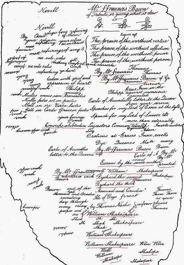 Bacon was Shakespeare - Authorship Evidence: Bacon's Signature Ciphers ...