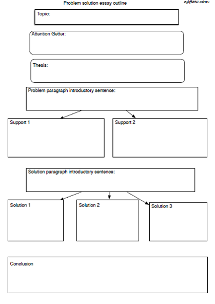 LEARNING FOR BETTER LIFE shared by TEACHER NEL VERSOZA: PROBLEM ...