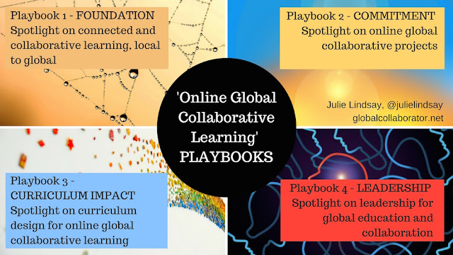 The Global Educator: Who says global collaboration is hard??