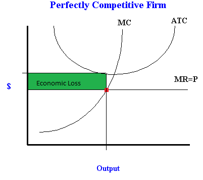 Newer Post Older Post Home