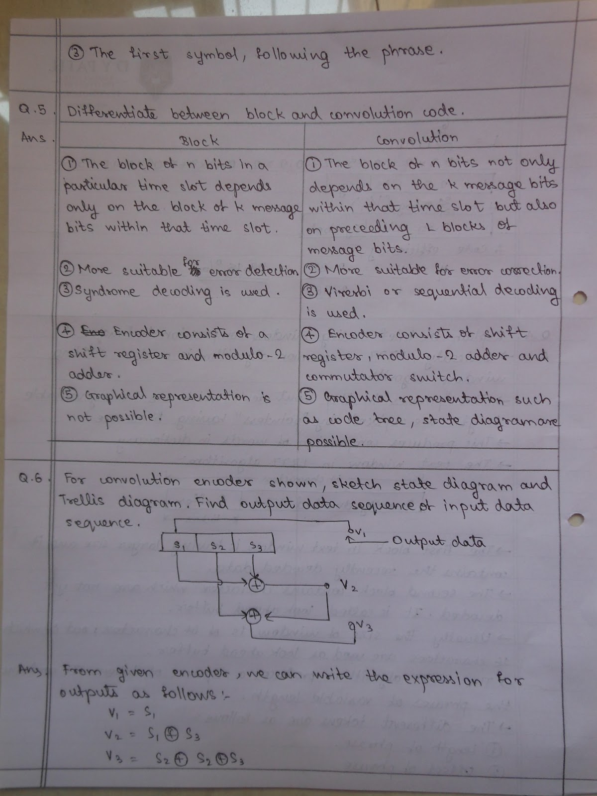 Itc Assignment 10 Solution Rait It Unofficial