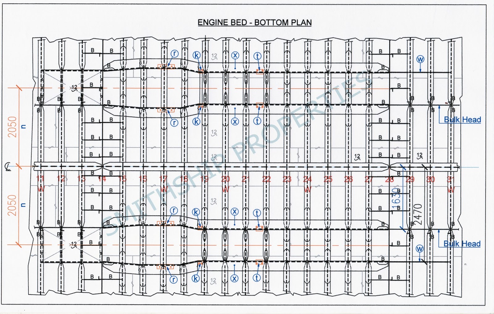 BELAJAR MENGENAI KAPAL: PONDASI MESIN (ENGINE BED)