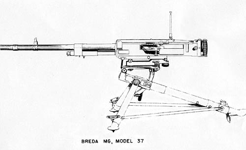 welcome to the world of weapons: Breda_M37