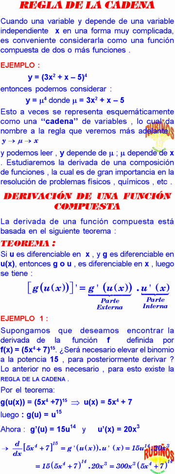 REGLA DE LA CADENA EN LAS DERIVADAS EJERCICIOS RESUELTOS PDF
