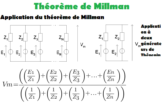 Théorème de Millman - génie électronique